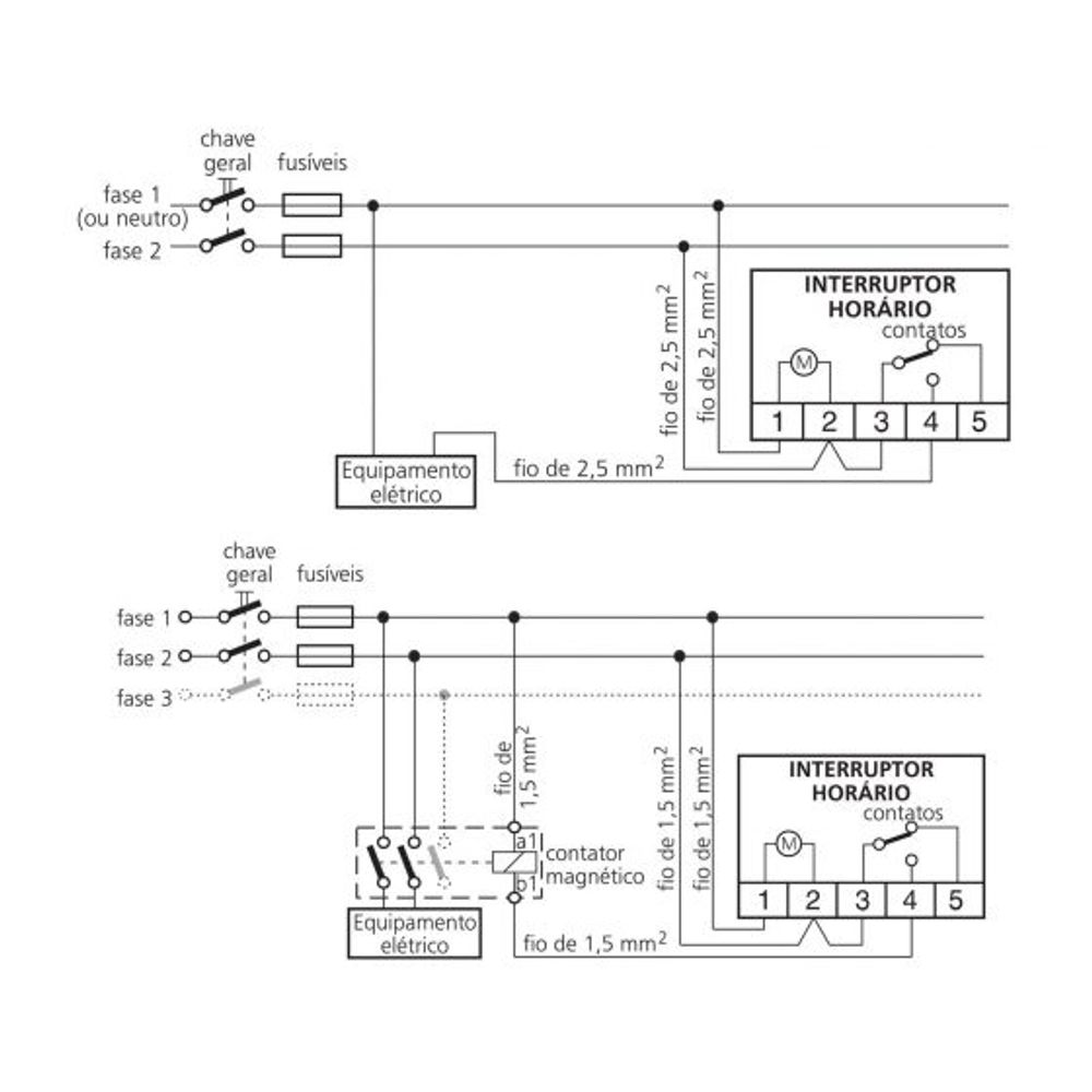 RELE TIMER TIMER 24H 100 A 240V RTST-20HR 15M DIGITAL - COEL - eletrotrafo
